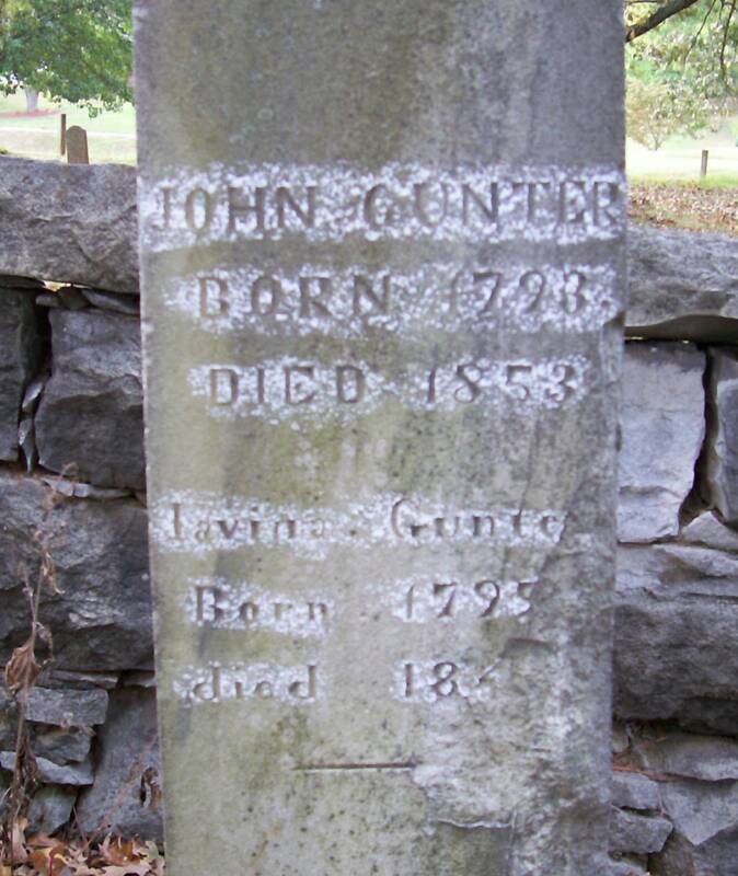 Gunter Cemetery - South Pittsburg, Tennessee